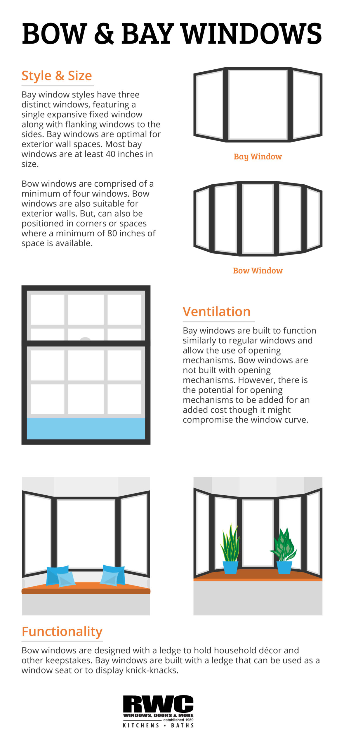 Bow Windows vs. Bay Windows: Key Differences Explained